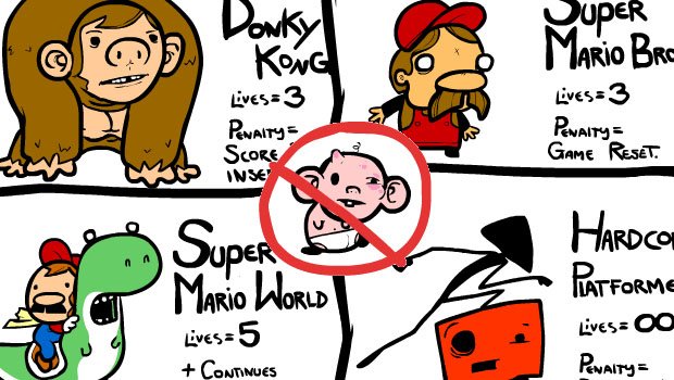 How to stay hard:Team Meat talks game difficulty design – Destructoid