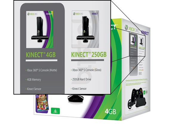 Xbox 360 250GB Kinect bundle revealed on another box – Destructoid