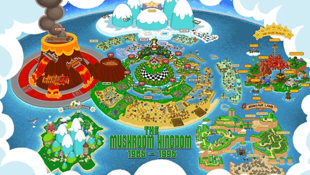 This map of the entire Mushroom Kingdom is GLORIOUS! – Destructoid
