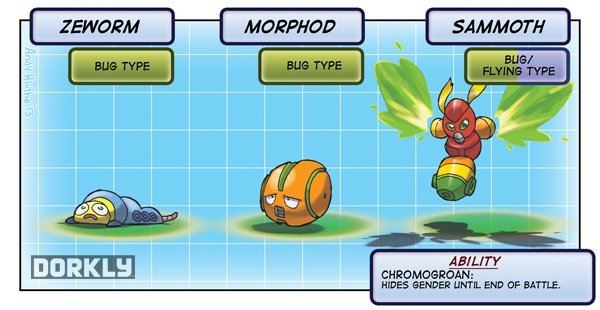 Some iconic game heroes given a Pokemon makeover – Destructoid