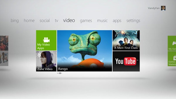 Microsoft dedicates 'all TV resources to Xbox' – Destructoid