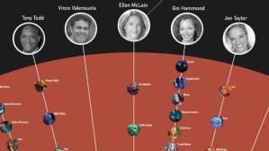 Beautiful infographic charts all of Valve's voice actors – Destructoid