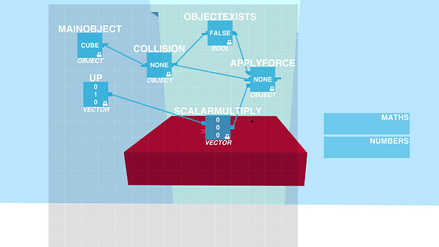 Can you work out the Glitchspace? – Destructoid