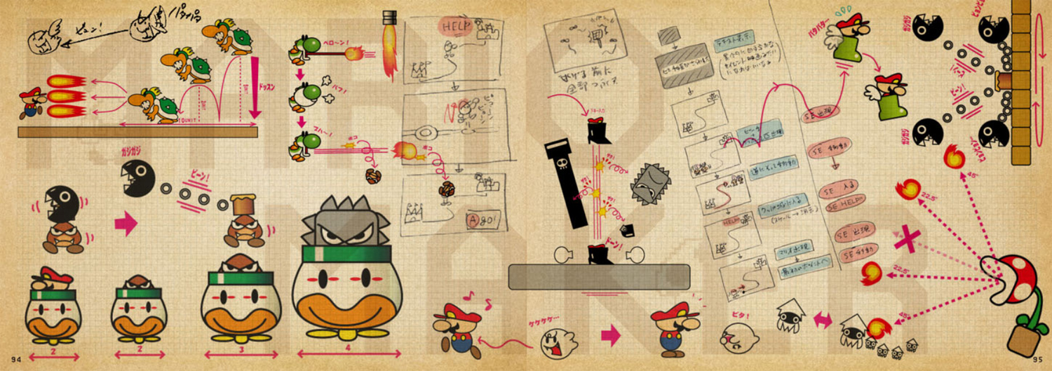 Mario Maker invincibility glitch discovered – Destructoid