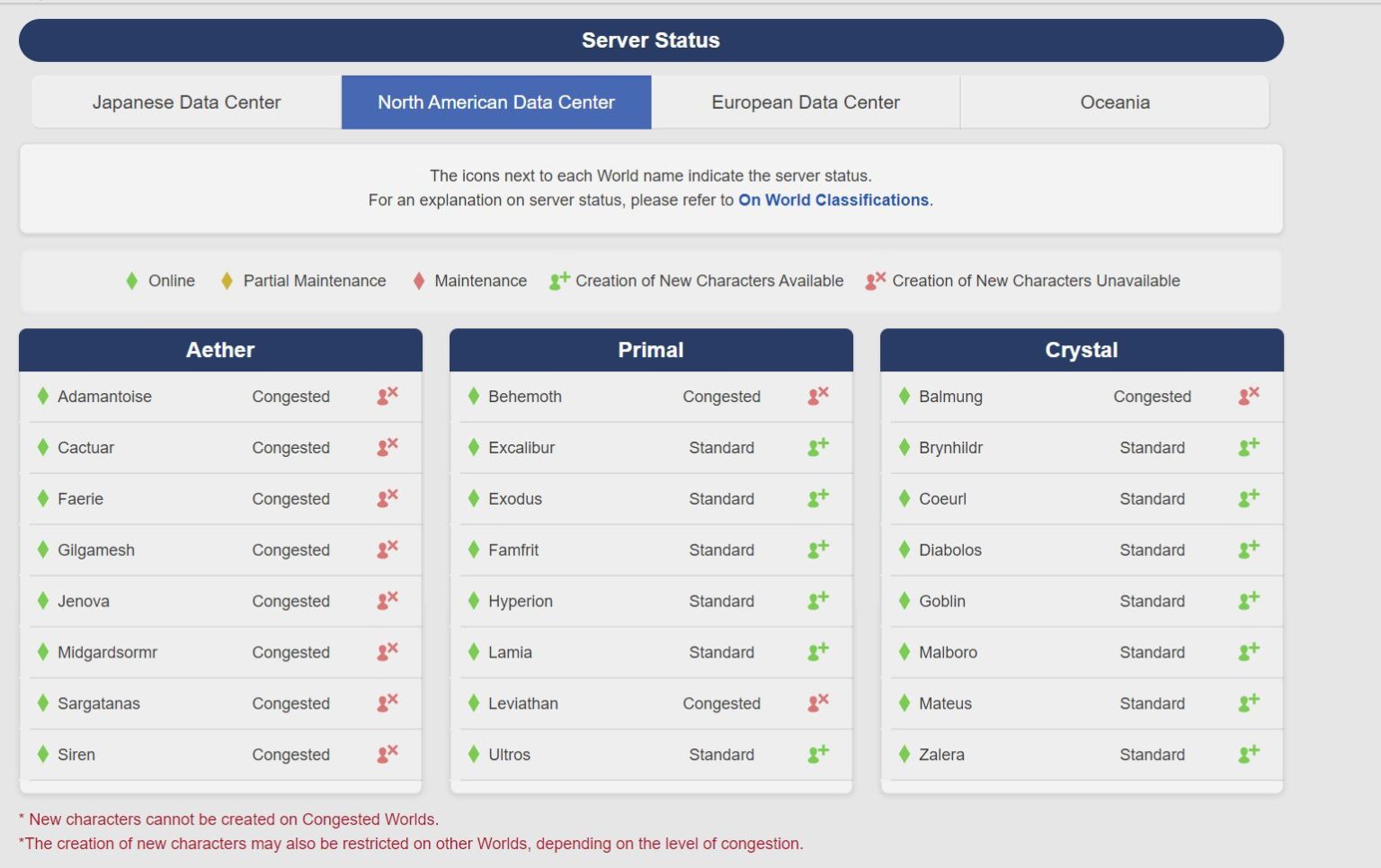 Final Fantasy XIV updates list of congested and non-congested servers