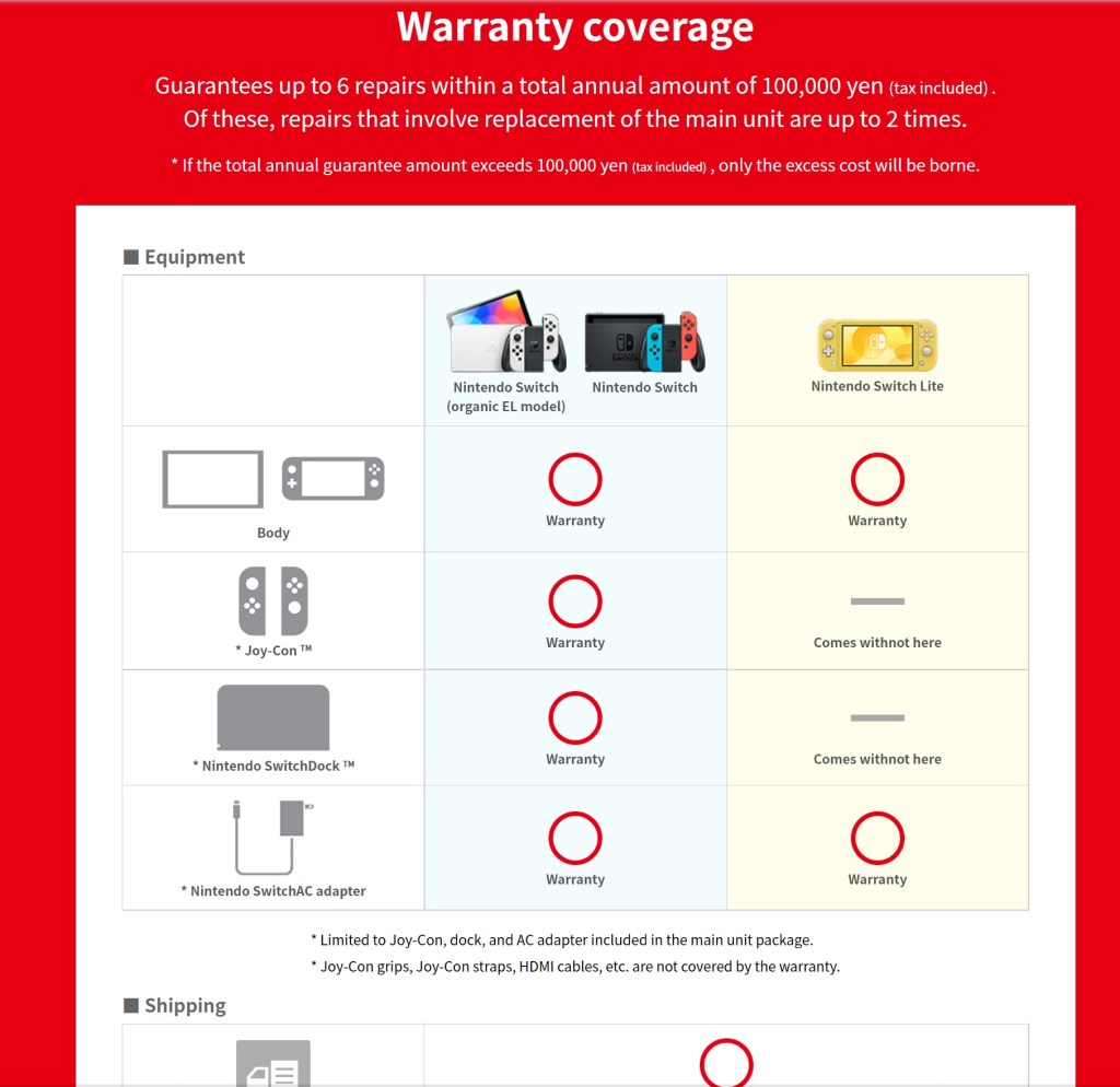 Whoa: Nintendo of Japan started a Switch repair subscription