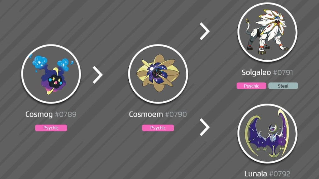 Which Cosmoem evolution is better in Pokémon GO?