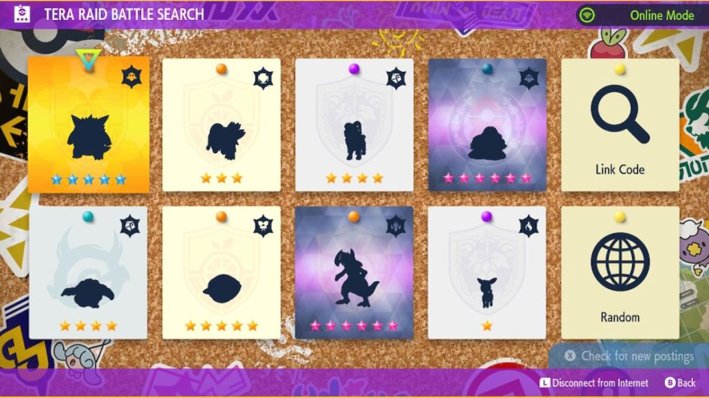 All Tera Raid map symbols in Pokèmon Scarlet & Violet