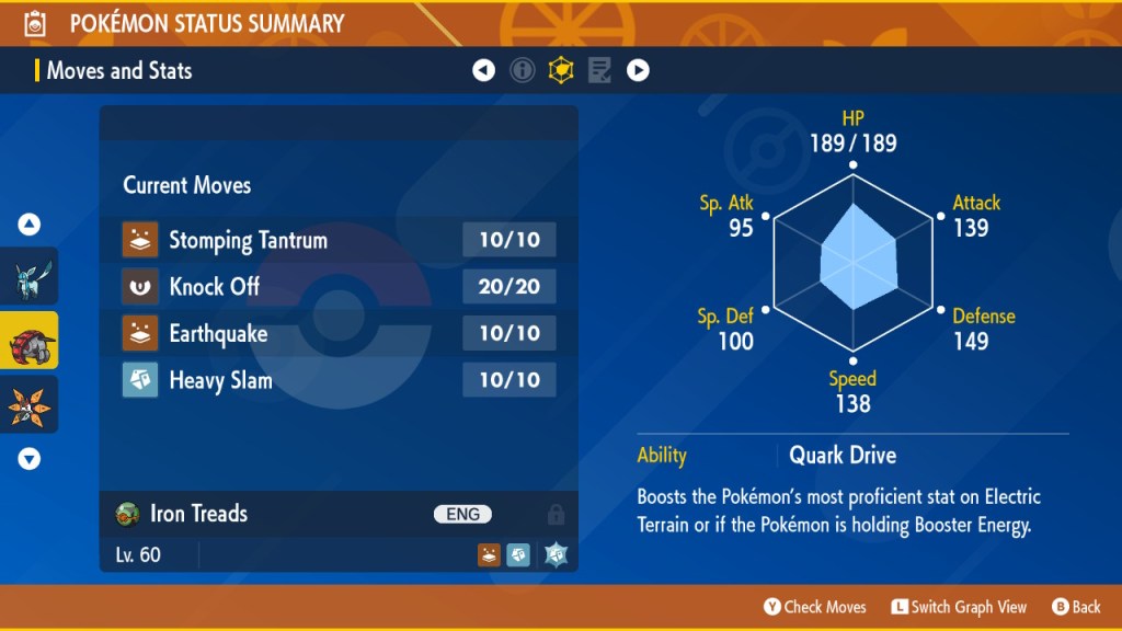 All fighting-type Pokémon weaknesses and strategy