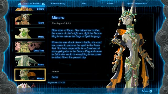 All character profiles and info in Tears of the Kingdom (including Rauru)