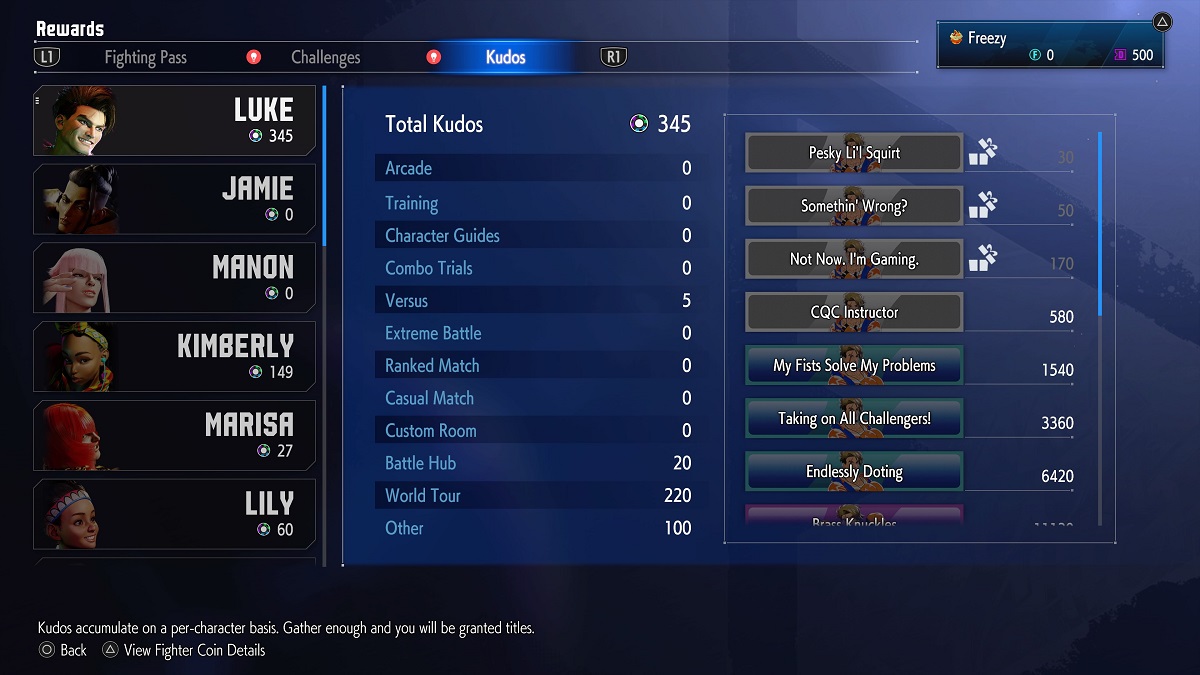 Street Fighter 6 Kudos system explained