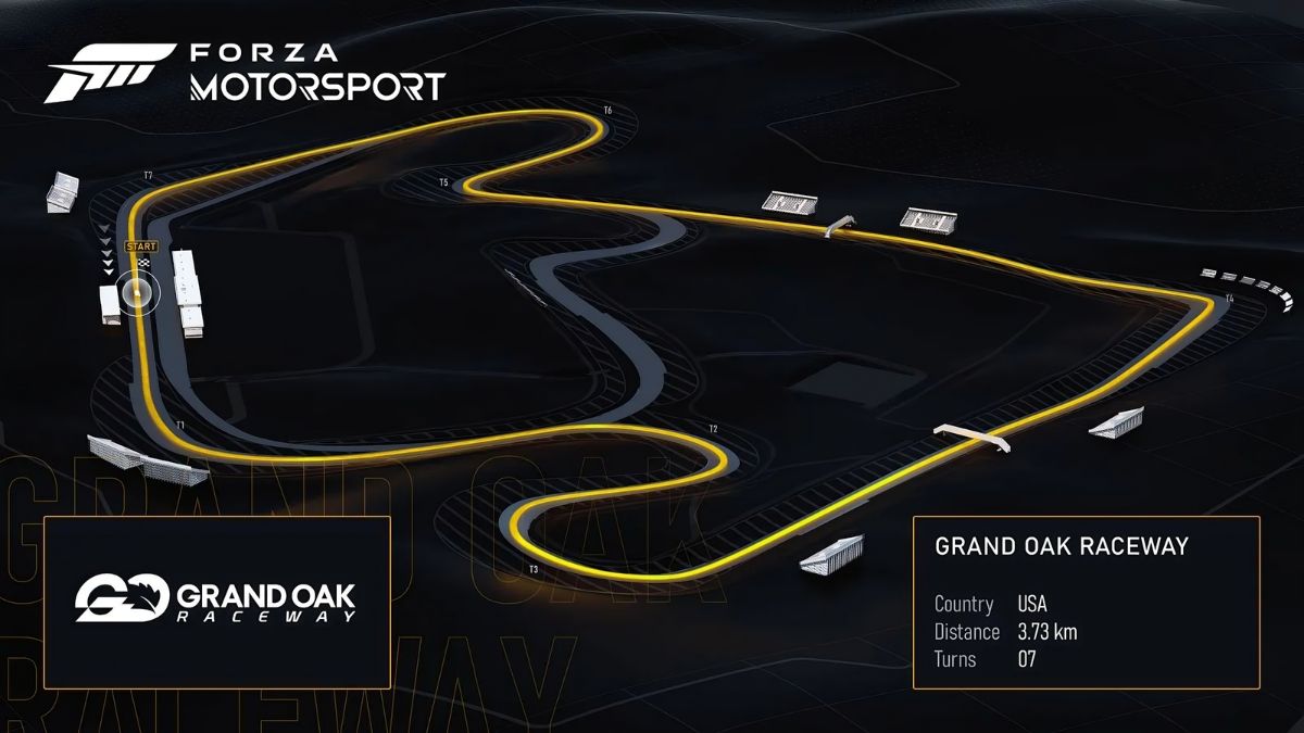 Forza Motorsport Track List - All confirmed tracks – Destructoid