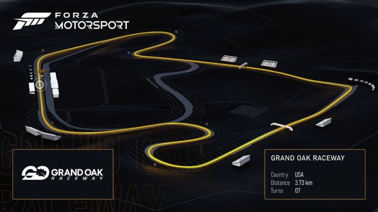 Forza Motorsport Track List - All confirmed tracks – Destructoid
