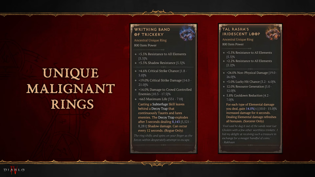 Diablo 4 1.2.2 Patch Notes — Malignant Rings update
