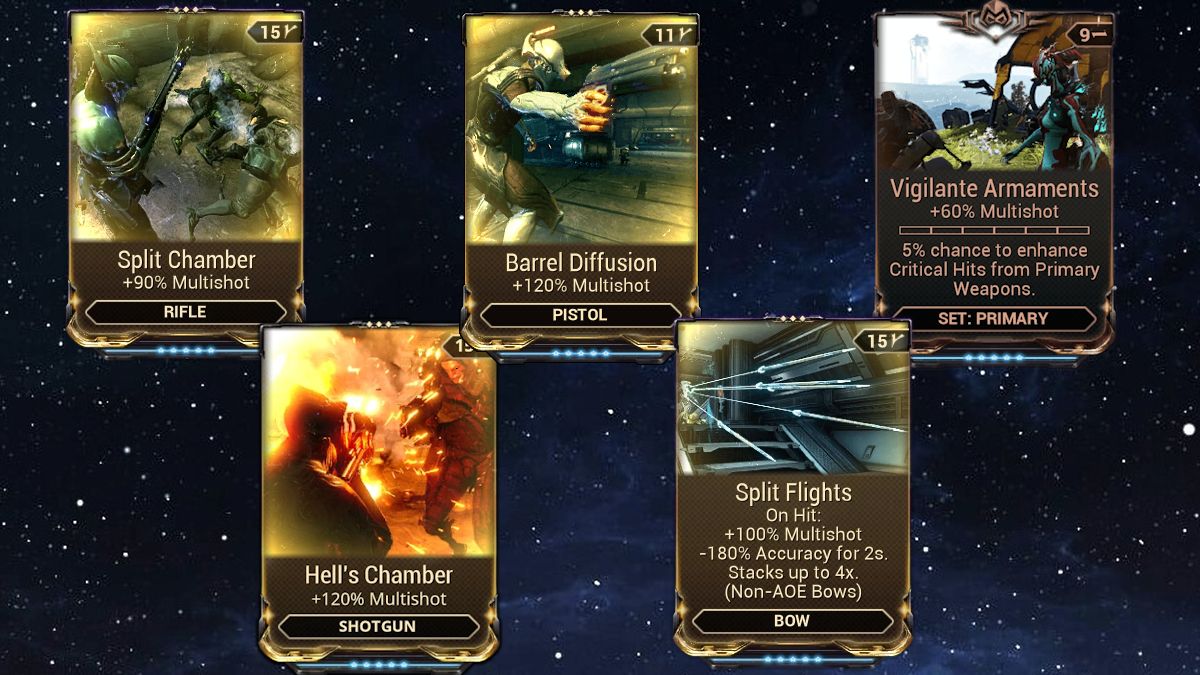 The best early Warframe mods for beginners in 2024