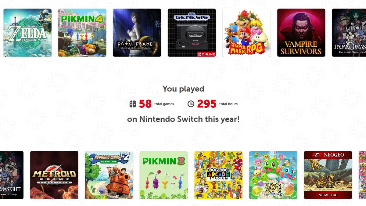 Nintendo is the latest to jump into the Year in Review 2023 party