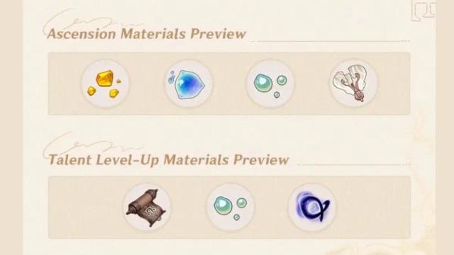 Navia’s Ascension materials in Genshin Impact