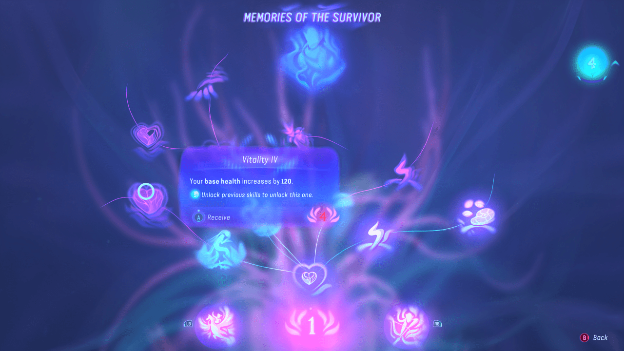 First upgrades to get early in Avatar: FoP