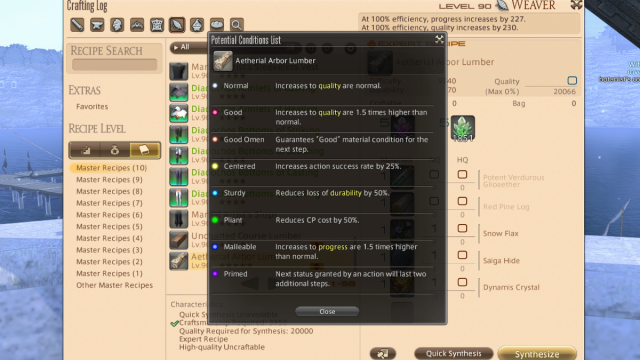 FFXIV Expert Crafting - Every condition and buff, listed