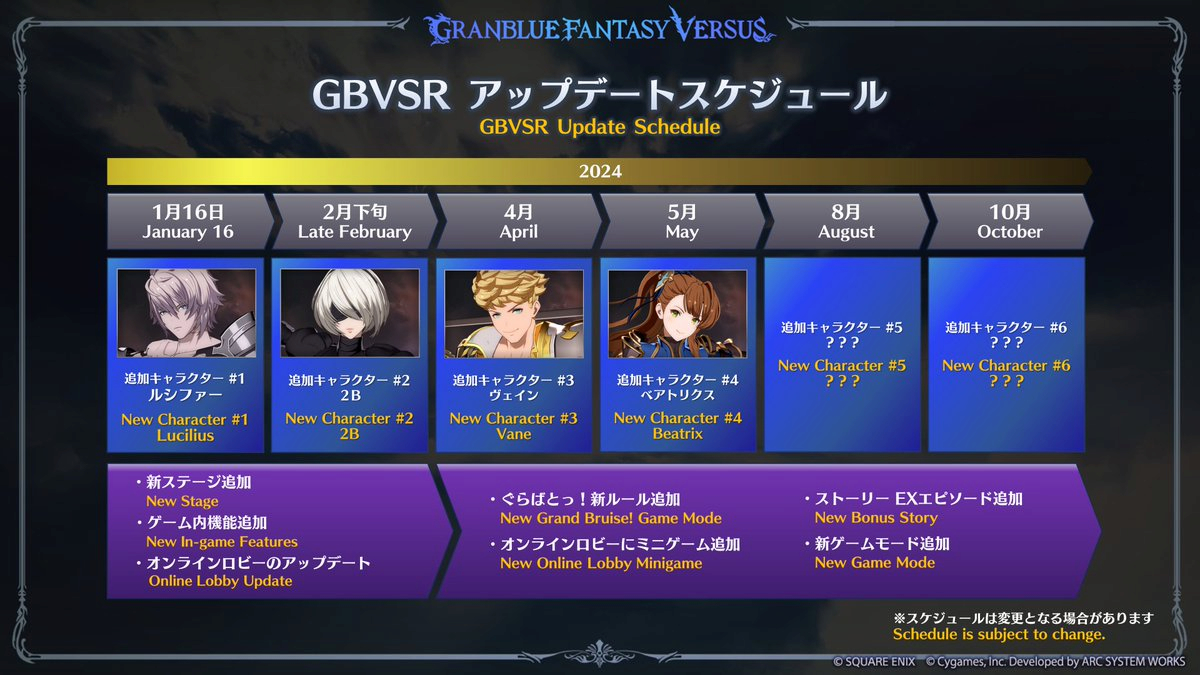 Granblue Fantasy Versus: Rising 2024 Roadmap – Destructoid
