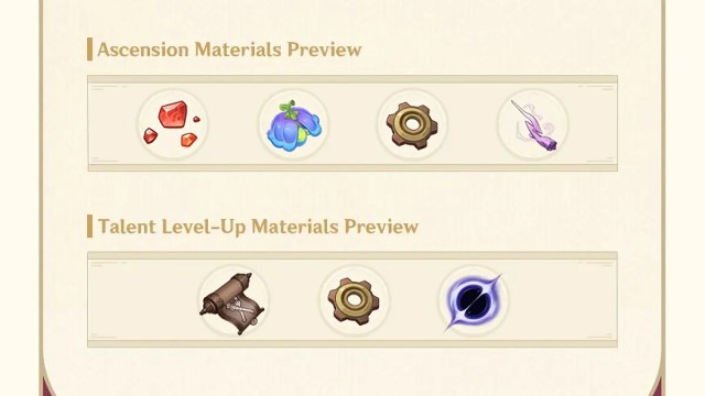 Chevreuse's Ascension materials in Genshin Impact