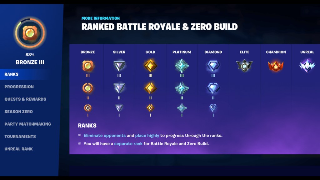 All Fortnite Ranked Levels and Tiers, in order – Destructoid