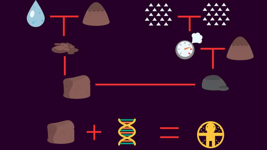 How to make Big and Small in Little Alchemy 2