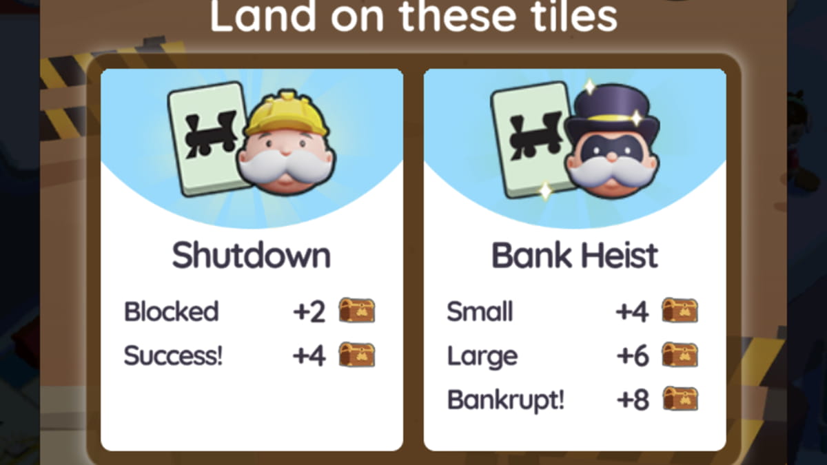 Monopoly GO: All Chest Quest Challenge rewards and milestones – Destructoid