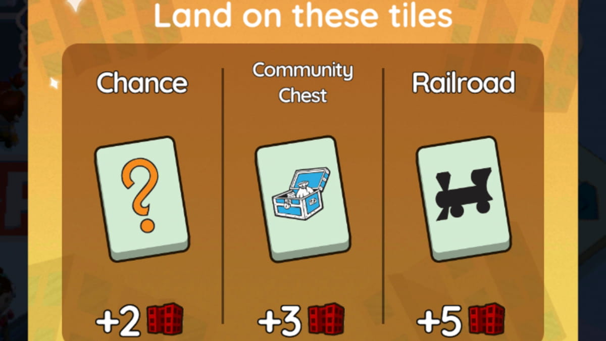 Monopoly GO: All Road to Riches rewards and milestones – Destructoid