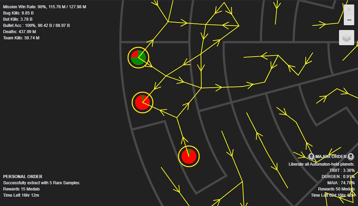 Helldivers 2: How to track Major Orders and war progress