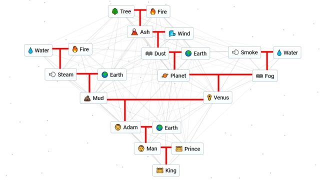 How to make King in Infinite Craft