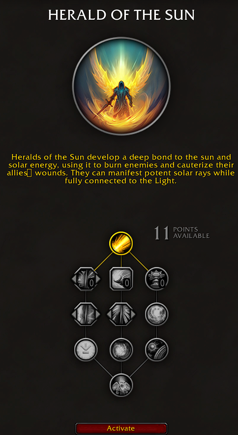 WoW: The War Within Herald of the Sun Paladin Hero Talents