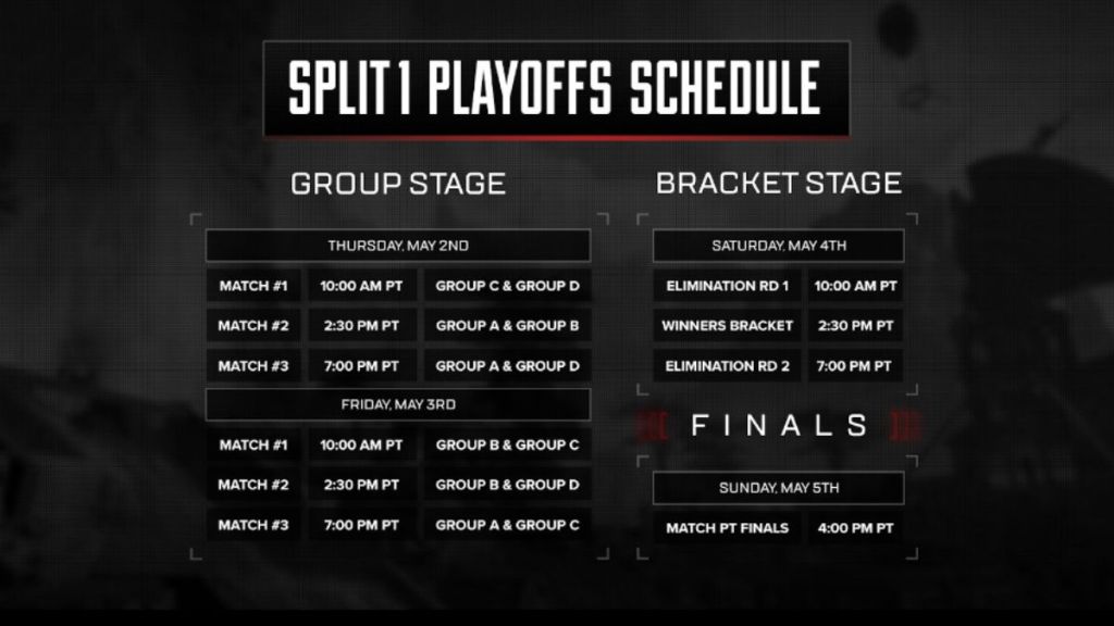 ALGS Year 4 Split 1 Playoffs groups, stages, and schedule