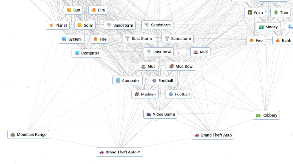 Five games to make in Infinite Craft