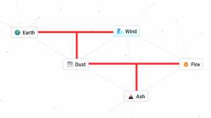 How to make Ash in Infinite Craft