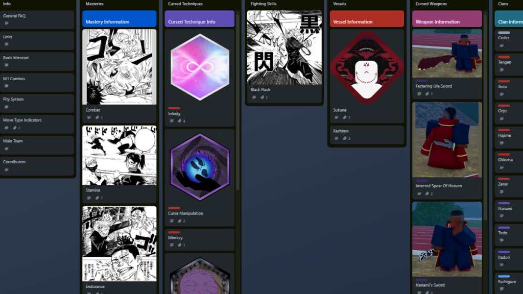 Jujutsu Chronicles Trello and Discord links to connect with the community