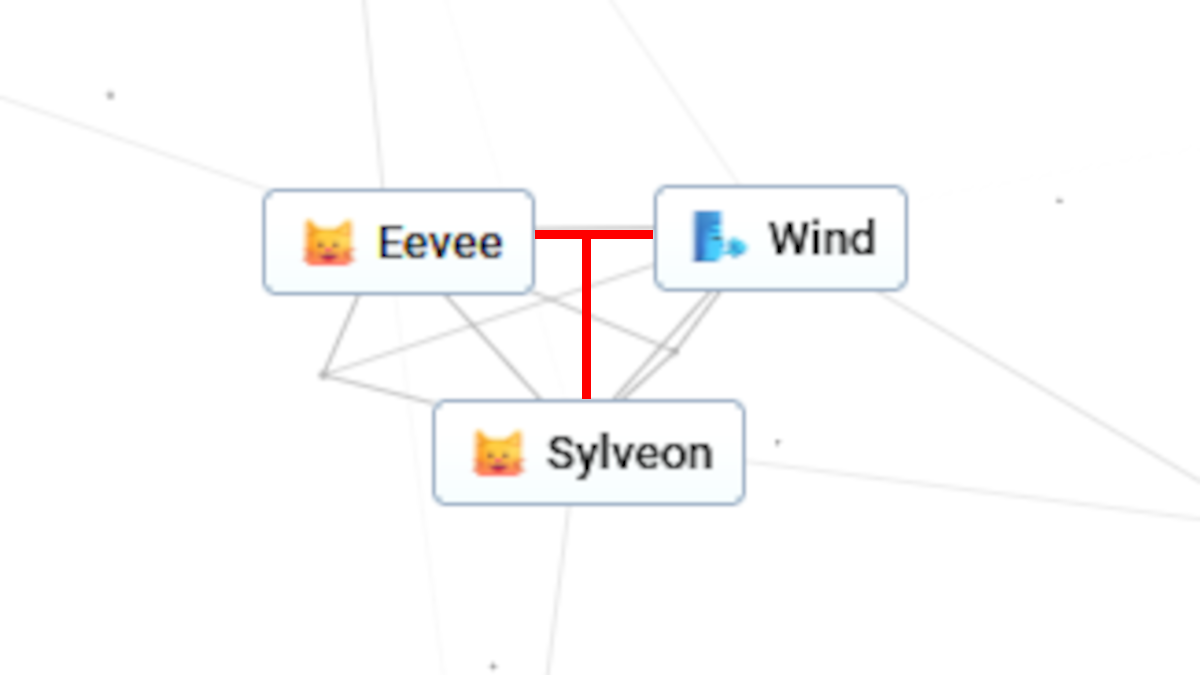 How to make every Eeveelution in Infinite Craft