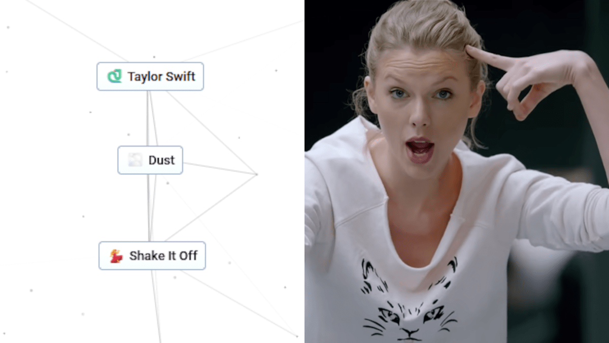 7 Taylor Swift songs to make in Infinite Craft