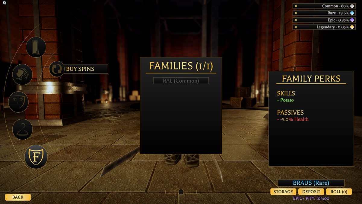 All Attack on Titan Revolution Family Perks