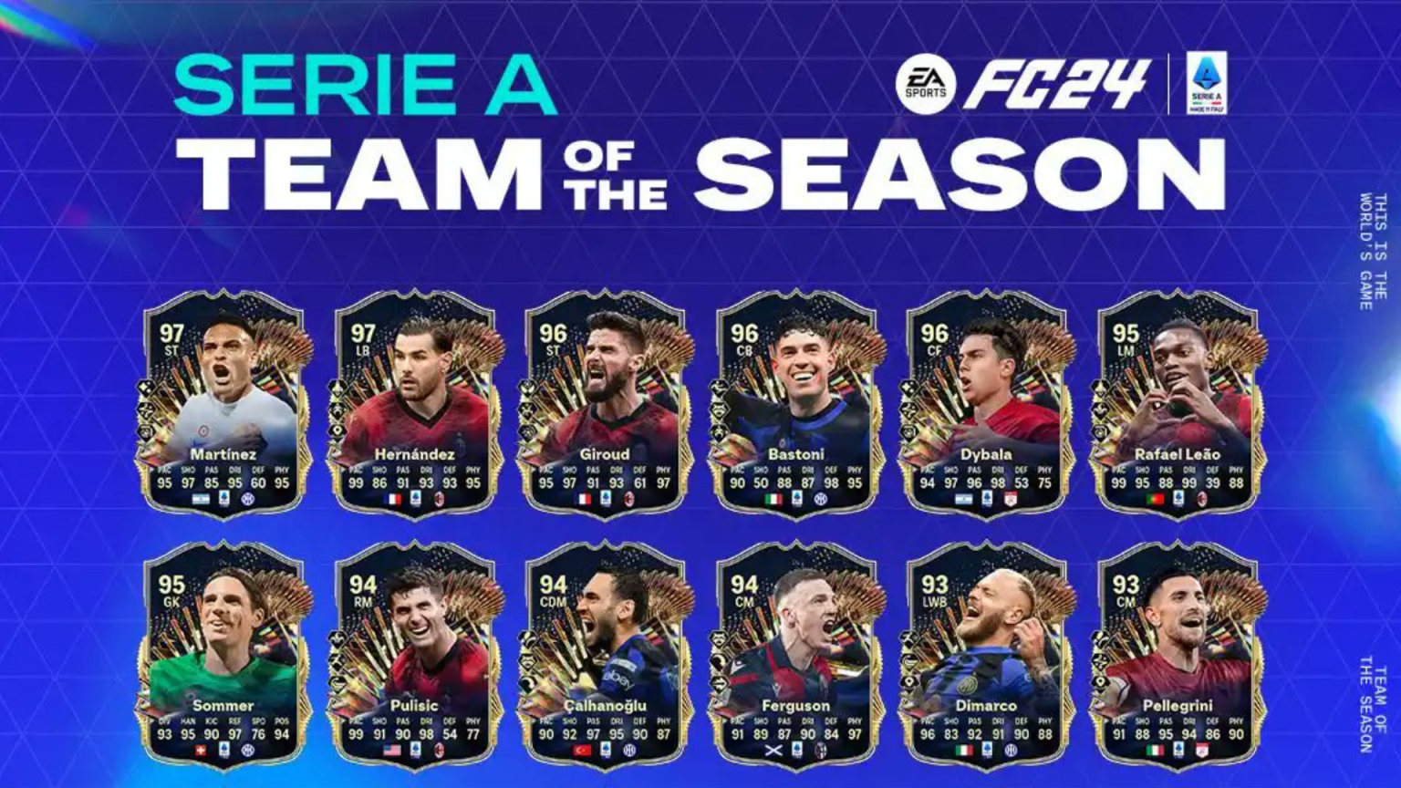 EA FC 24 Serie A TOTS Upgrade SBC tasks and solutions