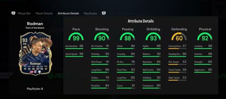 EA FC 24: How to complete Trinity Rodman TOTS SBC