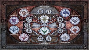 10 best magic systems in the fantasy genre – Destructoid