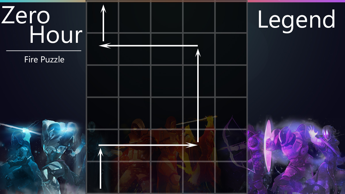 Destiny 2: Zero Hour Fire Puzzle solutions – Destructoid