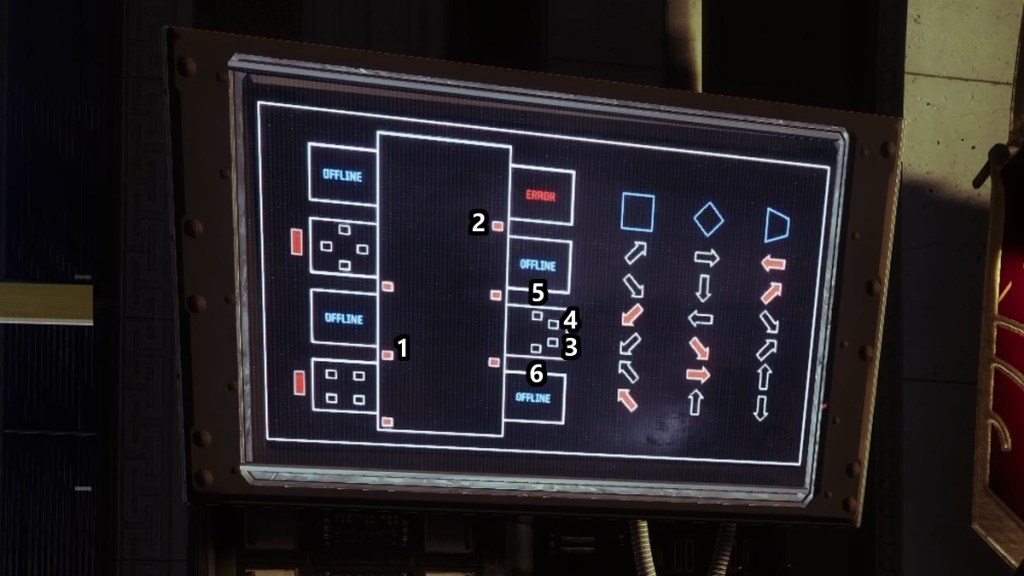 How to complete the Zero Hour Vault Puzzle in Destiny 2 (Week 3)