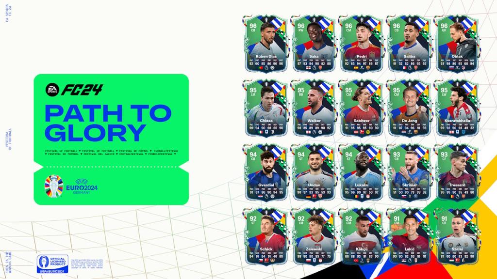 EA FC 24 Path to Glory upgrades tracker – Destructoid