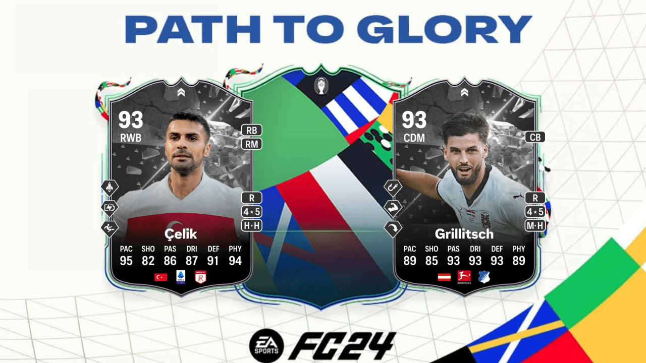 EA FC 24 Grillitsch and Celik Showdown SBC Solutions– Destructoid