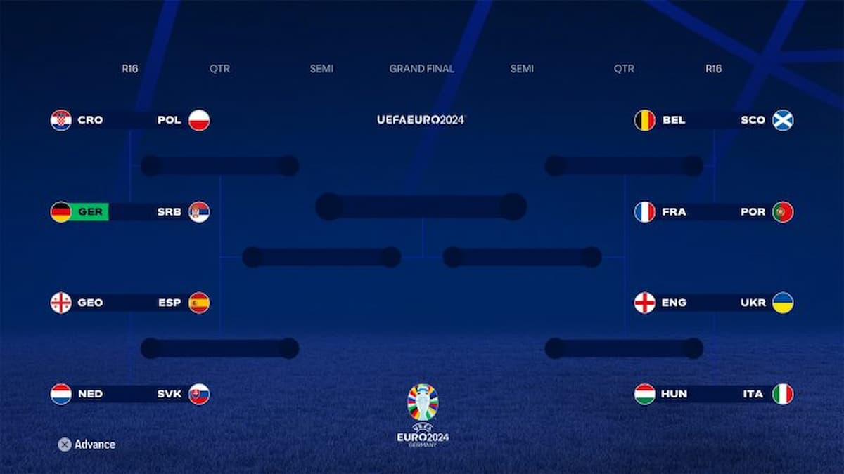 How to play Euro 2024 in EA FC 24? All game modes explained – Destructoid