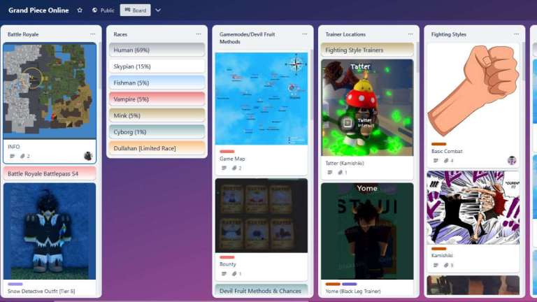 Grand Piece Online Trello Link & Discord (GPO)