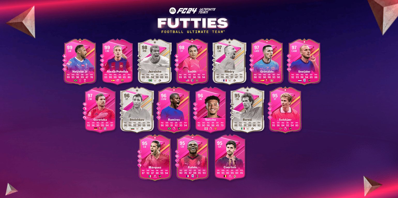 How to get unlimited players in EA FC 24 FUTTIES promo for free – Destructoid