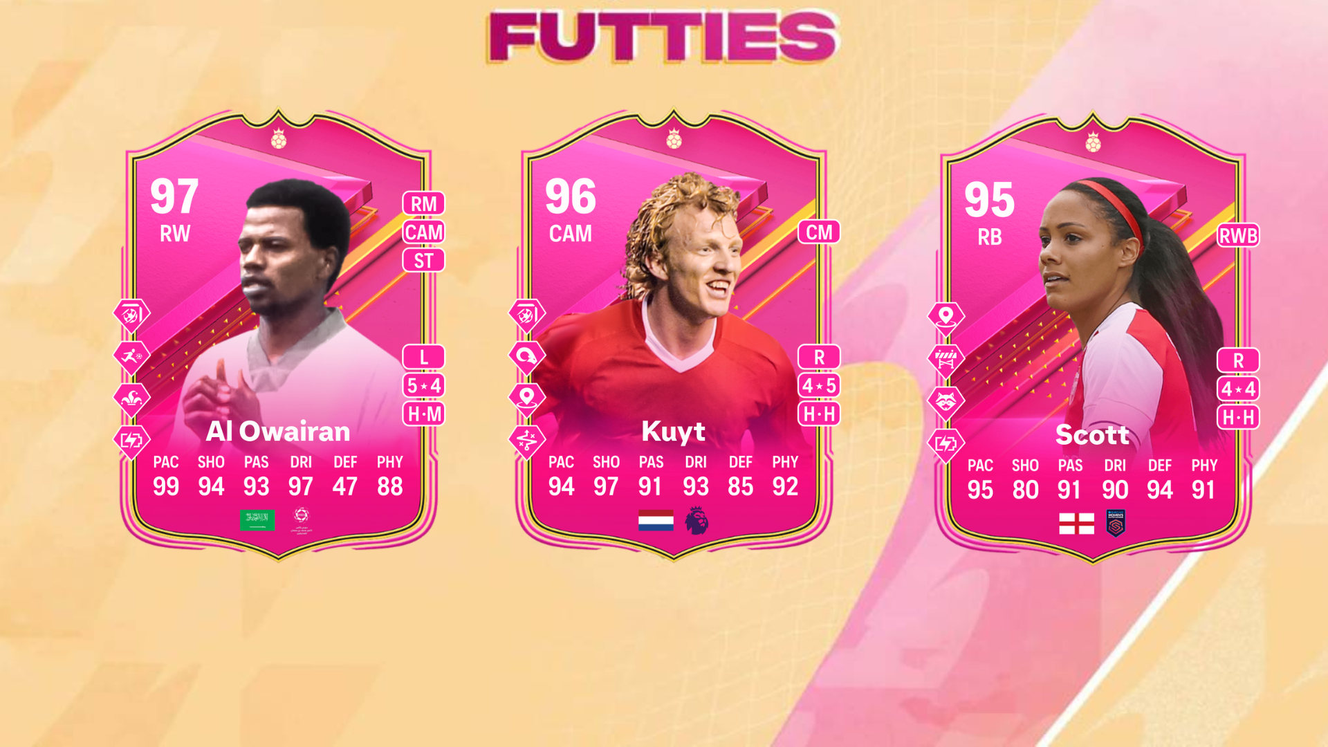 EA FC 24 Season 8 Free Futties Heroes – Destructoid